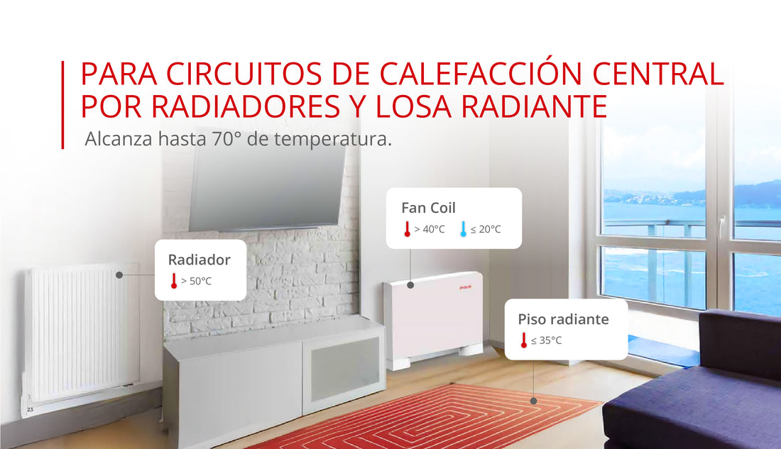 Bomba De Calor Calefacción Kaltemp Smartpro 15 Inverter R290 - PREVENT